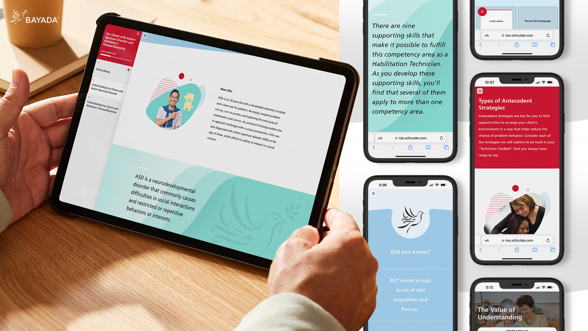 Ardent Learning Portfolio | Recent Work & Case Studies